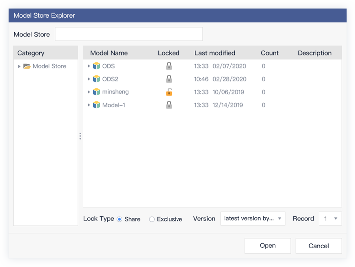 Data Modeler-Datablau
